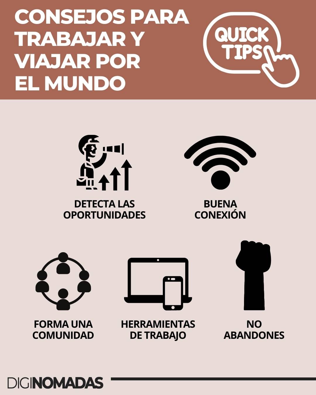 Cómo trabajar viajando por el mundo | Empleos que lo permiten
